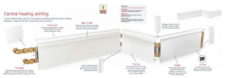 ThermaSkirt – Skirting Board Hydronic Heating - Australian Hydronic ...