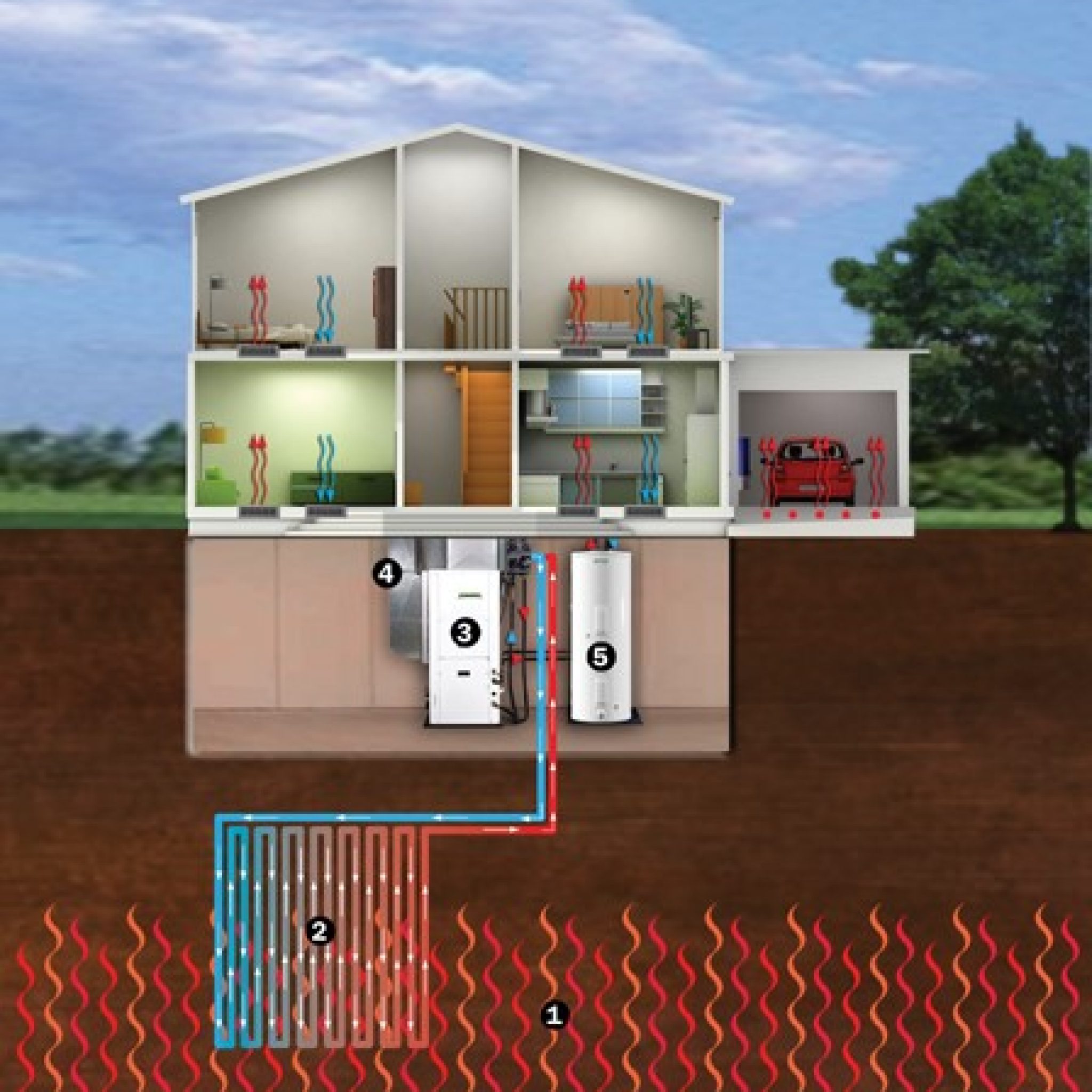 how-geothermal-works - Australian Hydronic Heating and Cooling