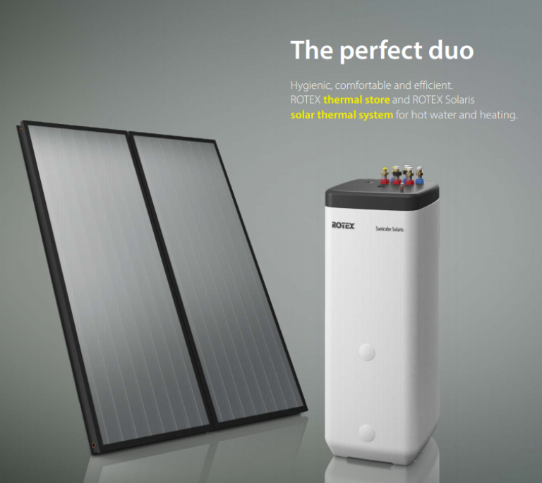 Solar Hot Water & Heat Pump - Australian Hydronic Heating and Cooling